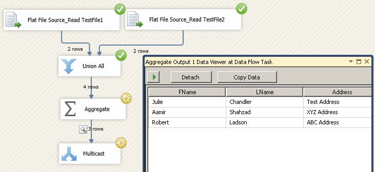 Welcome To TechBrothersIT: SSIS - How to Perform Union Operation in ...