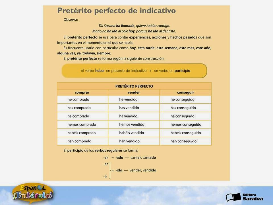 Espanhol no São Judas: Pretérito perfecto de Indicativo