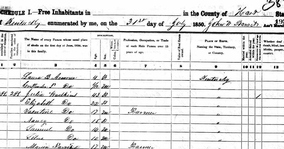 Watkins of Kentucky Genealogy: John Watkins