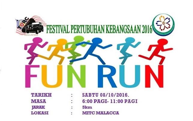 RUNNERIFIC: September 2016