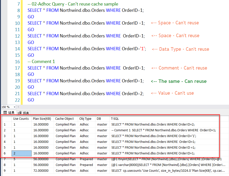 德瑞克:sql Server 學習筆記 Sql Server Ad Hoc Query And Reuse 重複使用