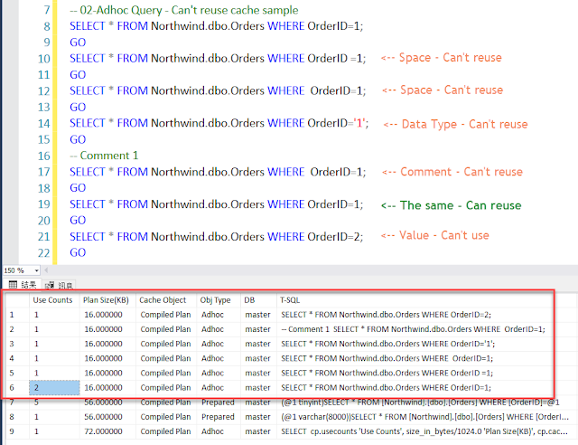 德瑞克：SQL Server 學習筆記: [SQL Server] Ad hoc Query and Reuse - 重複使用