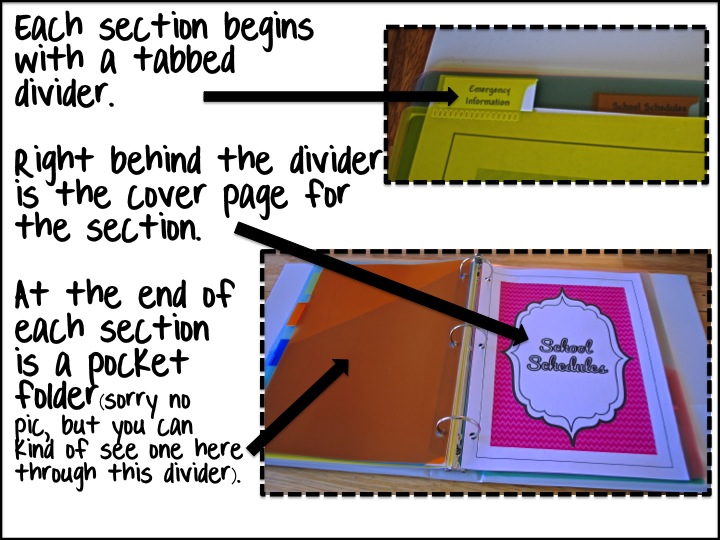 First Grade Fanatics: Lesson Plan Notebook Makeover