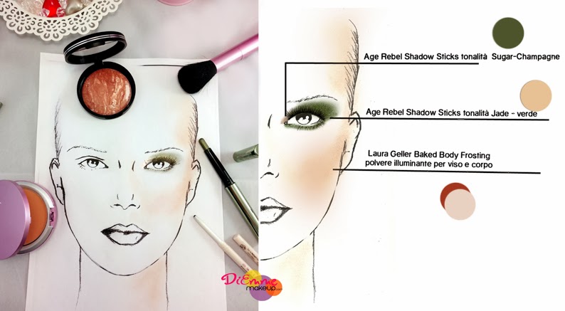 Diemmemakeup: QVC Italia e la scatola magica di Mally Beauty