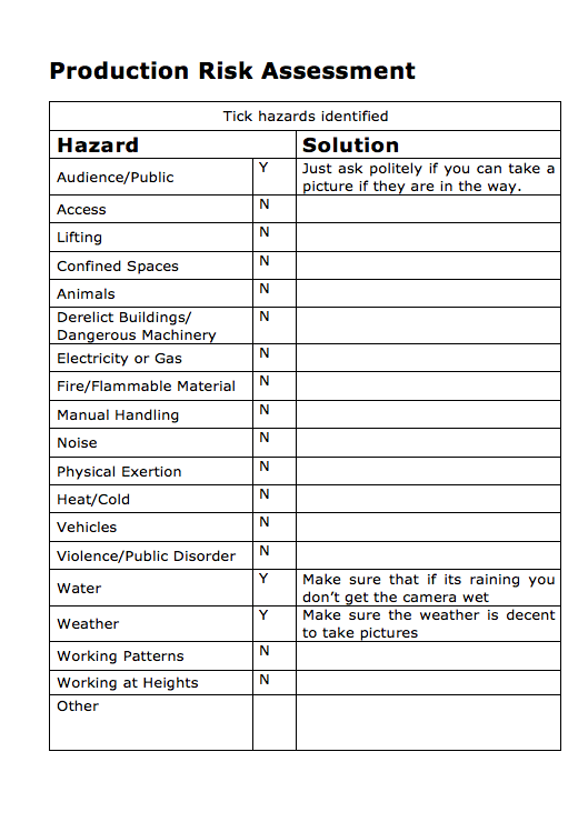 Photography: Risk Assessments (Architecture)