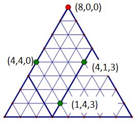 mathrecreation: triangle games: three jugs and the towers of hanoi