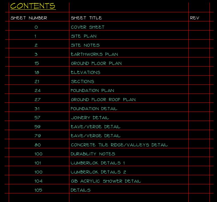 William Le Couteur's Autocad Blog: May 2016