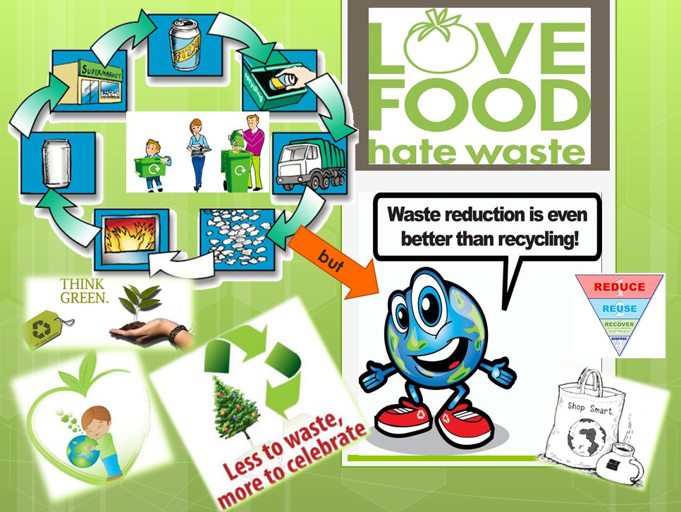 Respect-Reduce-Reuse-Recycle: Linda's collage about waste reduction
