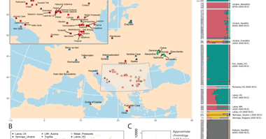 Eurogenes Blog: R1a-M417 from Eneolithic Ukraine!!!11