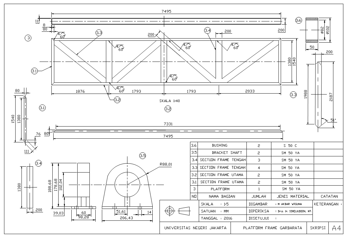 INITIAL D ENGINEER: ARTIKEL PENELITIAN SCISSOR LIFT