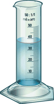 Glosario de Física y Química: Probeta