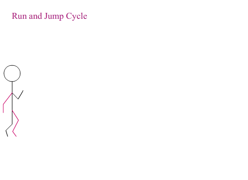 Jennifer Ball - Ba Hons - Computer Animation Arts - Rochester UCA: Run ...