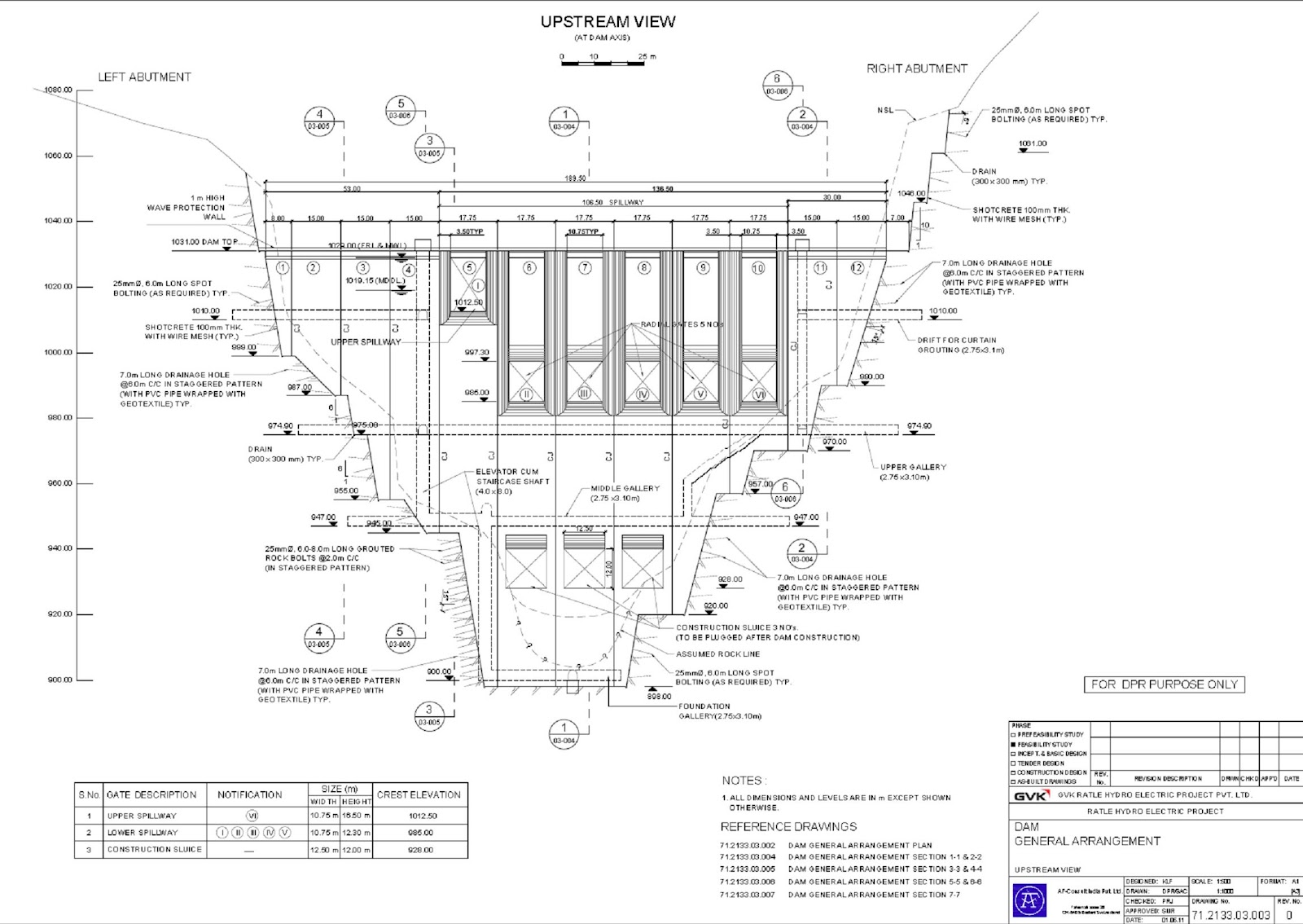 Prime minister lays foundation stone for Jammu and Kashmir 850 Mw ...