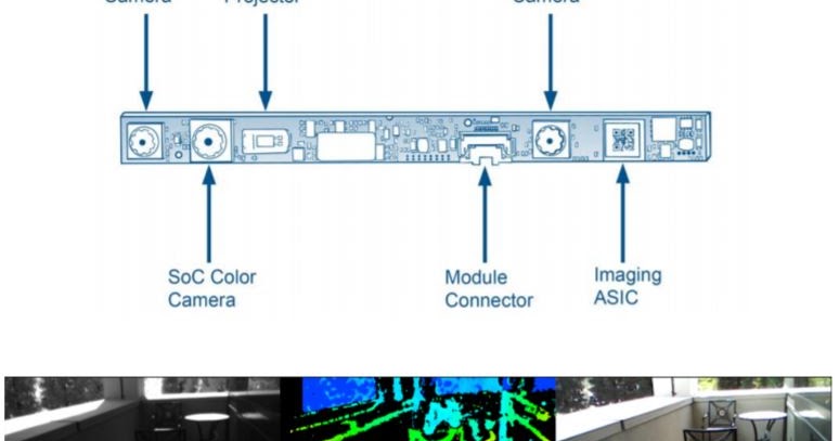 Image Sensors World: Intel Stereo Realsense Camera Review