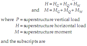 BUILDER'S ENGINEER: Foundations: General Design Method.