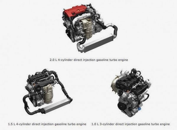 Tuned By RotorMasters: Info - Honda bangunkan Enjin VTEC berkuasa Turbo