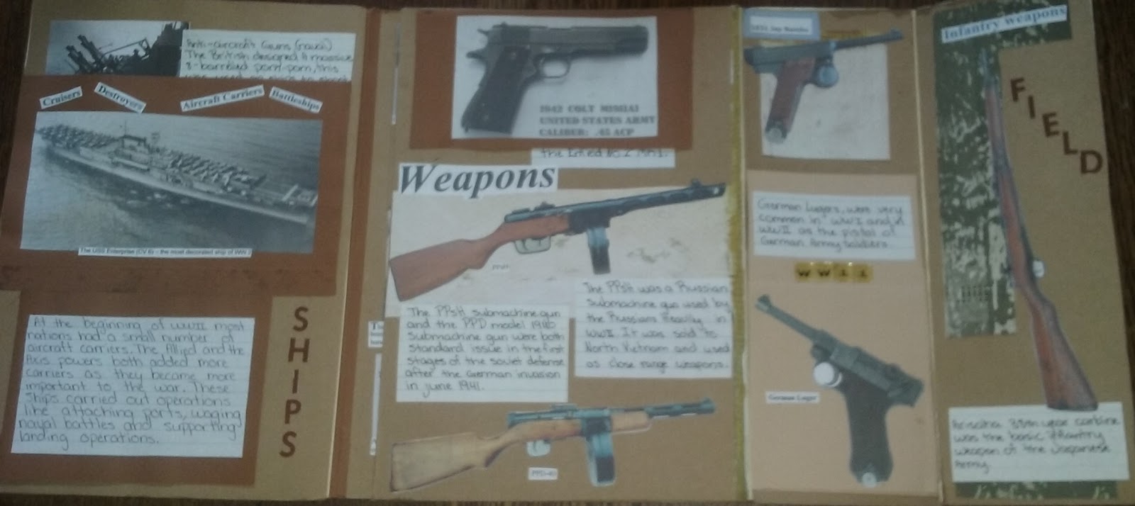 The Many Hats of M.E.L.: Manila folder lapbook WWII school project