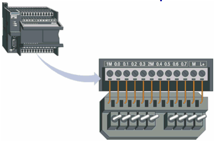 Controlador Lógico Programável (CLP) - Ensinando Elétrica | Dicas e ...
