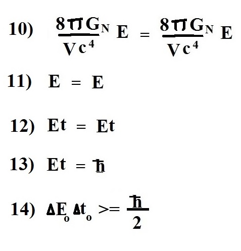 GM Jackson Physics and Mathematics: Derive the Field Equations From the ...