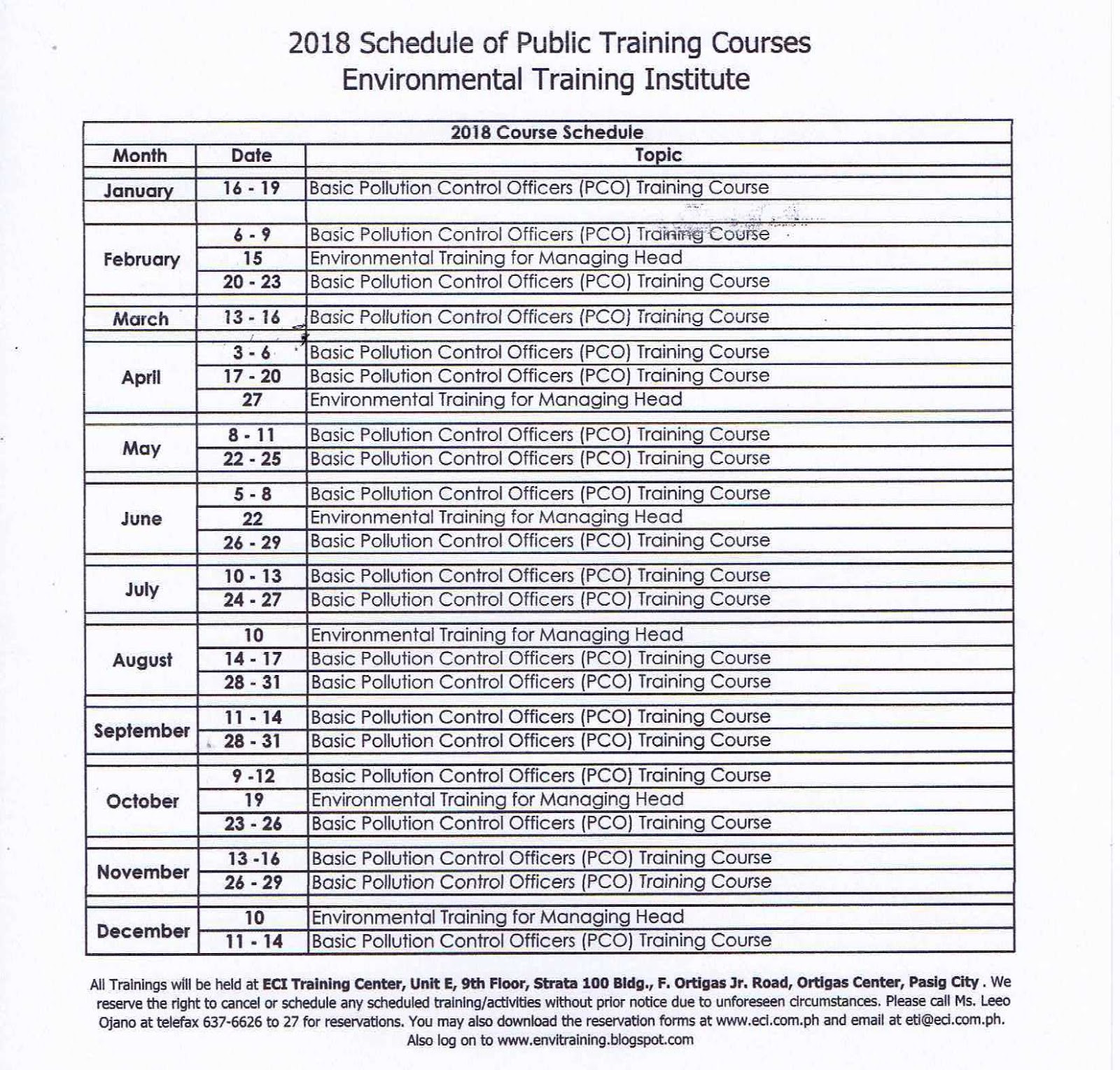 ENVIRONMENTAL TRAINING INSTITUTE