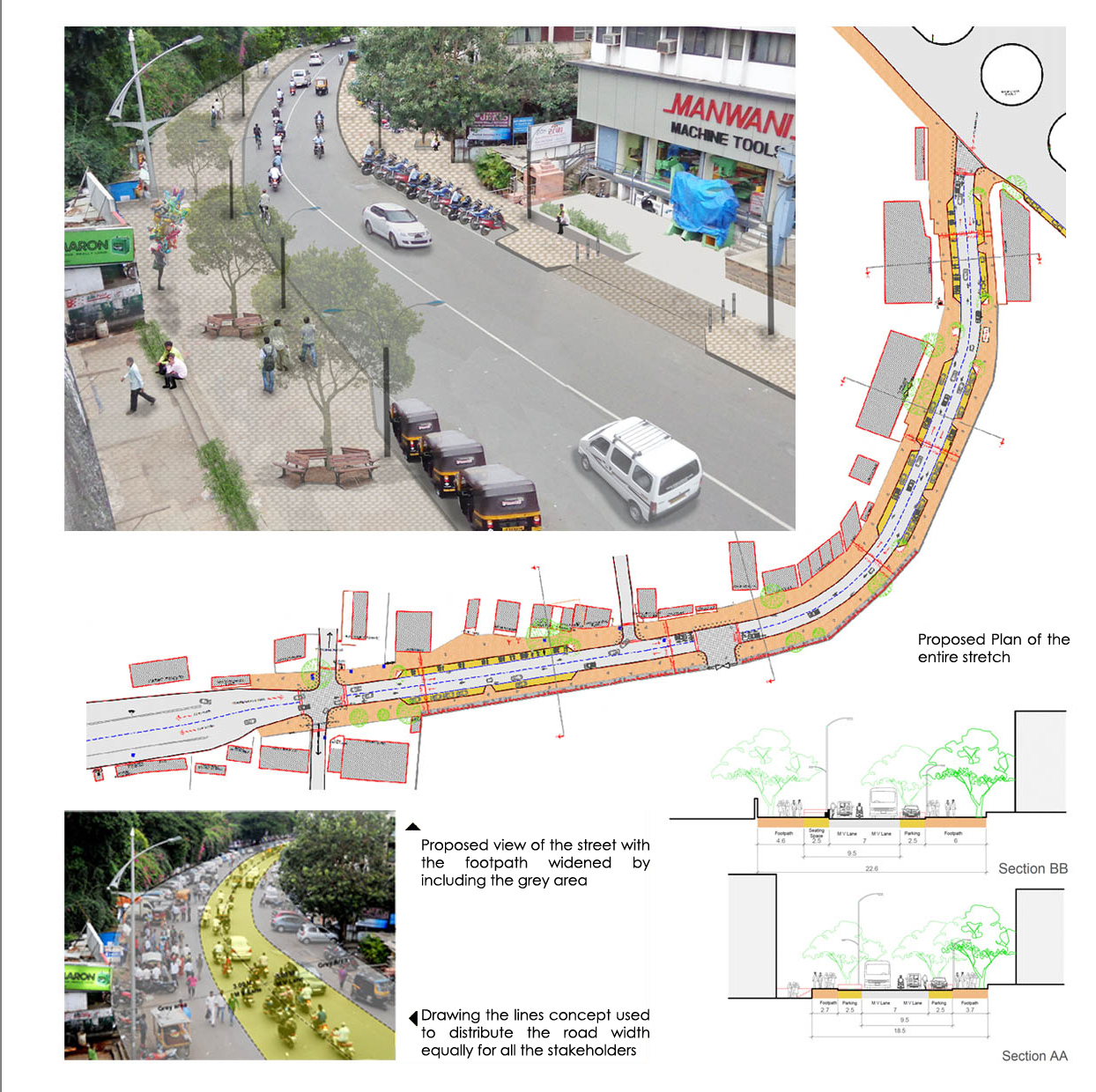 Prasanna Desai Architects: SAFE AND SOCIALLY SHARED STREETS