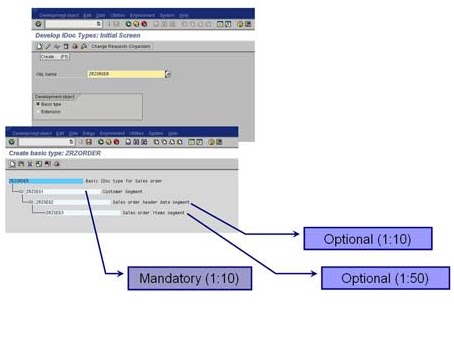 SAP MATERIALS: ALE :: IDOC