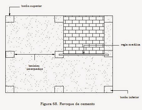 REVOQUE EXTERIOR Revocado (III)