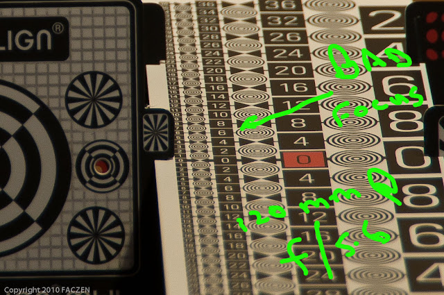 FACzen Tech Tips: Using LensAlign to fine tune your lenses