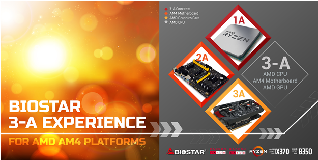BIOSTAR Announces 3-A Concept for the Best Balanced PC Experience