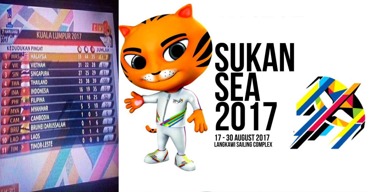 √ SEA Games នៅ ម៉ាឡេស៊ី ត្រូវ មហាជន នៅ អាស៊ាន រិះគន់ កប់ ៗមាត់ ដោយ សារ ...
