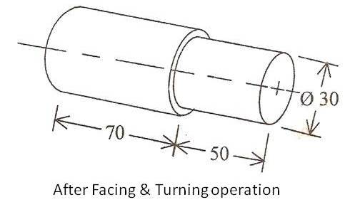 FACING, PLAIN TURNING AND STEP TURNING ~ Ourengineeringlabs