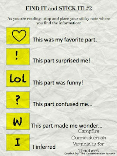 17 FUN Comprehension Strategies | Virginia is for Teachers