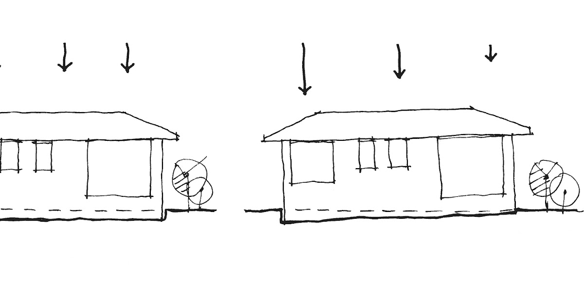 what is consolidation and its solution?