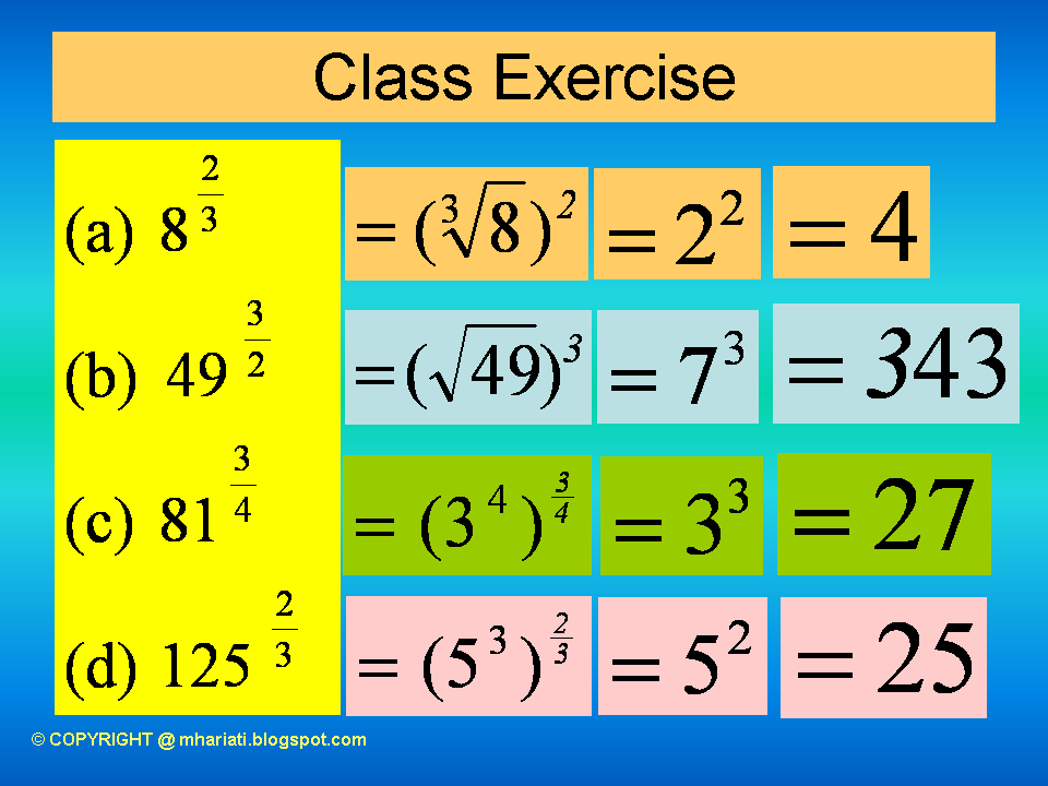 ADDITIONAL MATHEMATICS INDICES AND LAWS OF INDICES