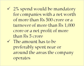 The Great Indian CSR Bill