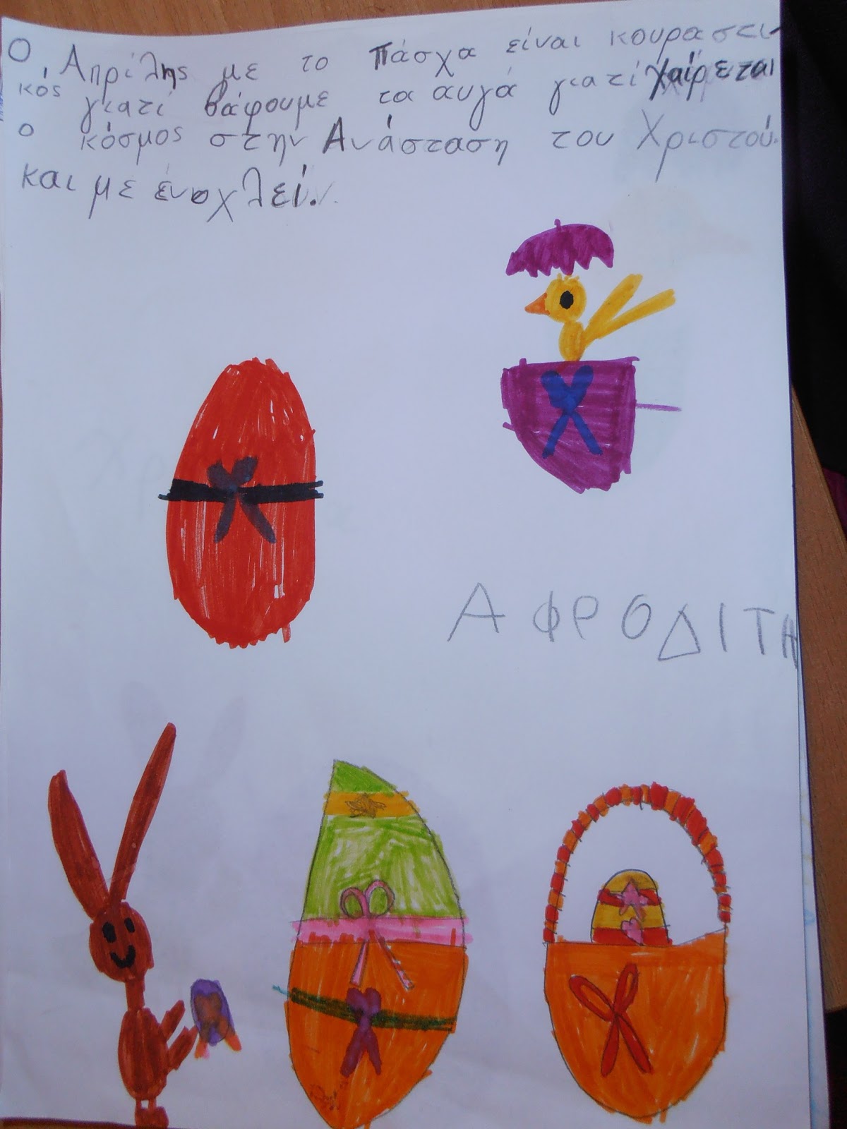 1o Δημοτικό Σχολείο Συκεών: ΠΑΡΑΓΩΓΗ ΓΡΑΠΤΟΥ ΛΟΓΟΥ: ΔΗΜΙΟΥΡΓΙΑ ΠΑΡΑΜΥΘΙΟΥ