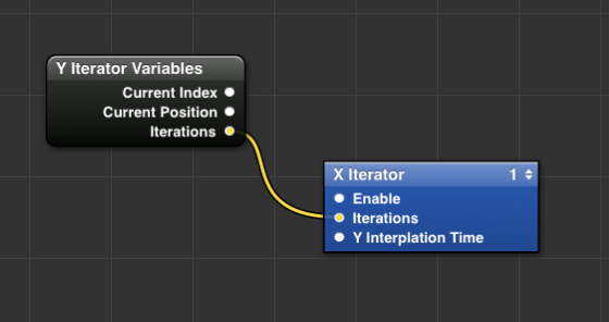 SUPERFLEA MEDIA: TUTORIAL: Iterators In Quartz Composer - Part 2