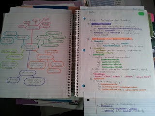 Solas English: The Vocabulary Notebook