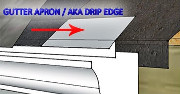 Saint Paul Mn, Roofing, Siding, Gutters, J and B Roofing: Roofing Tips ...