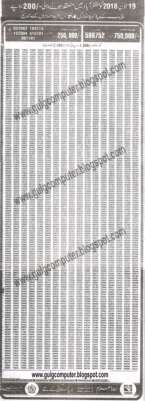Prize Bond List 200 On 15 June 2018 Prize Bond List 200 Prize Bond prize-bond-list-200-on-15-june-2018-prize-bond-list-200-prize-bond