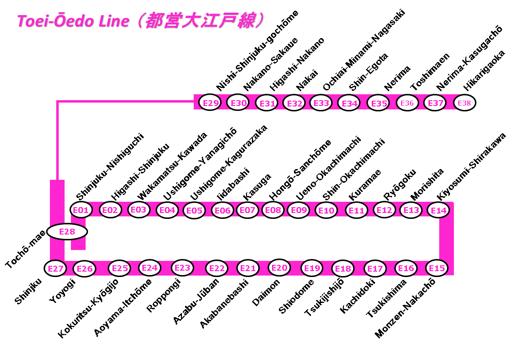How To Use Japanese Railways: Toei-Oedo Line (Hikarigaoka, Tocho-mae ~ Iidabashi, Roppongi) 《都営 ...