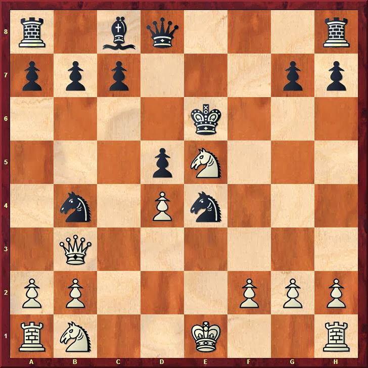 Chess Skills: Harikrishna -- Aronian, Tata Steel 2014