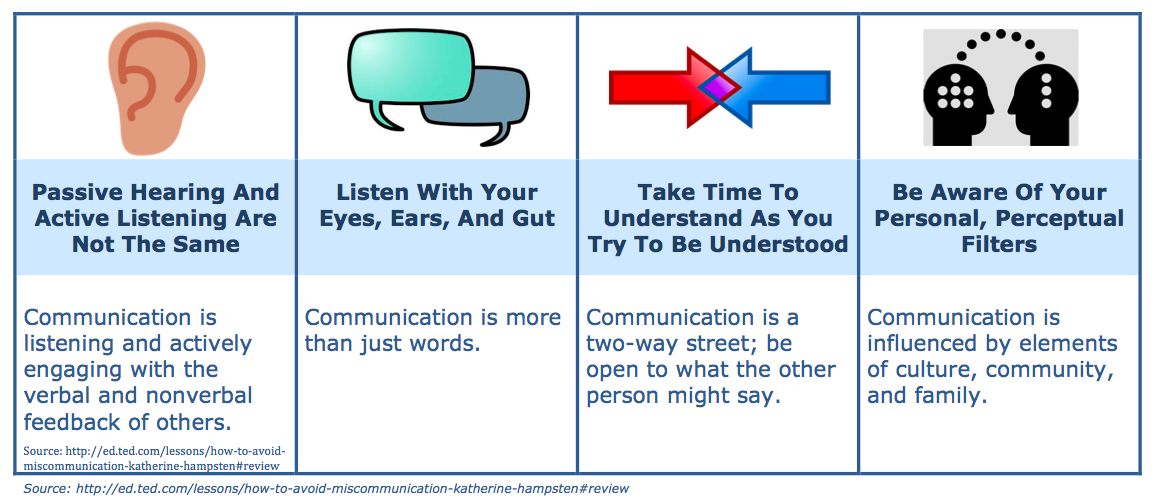 Teaching Social Literacy Through Communication Design