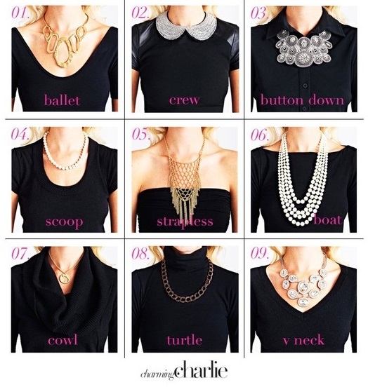 Maritza te lo cuenta asi: Tipos de collares y como usarlos