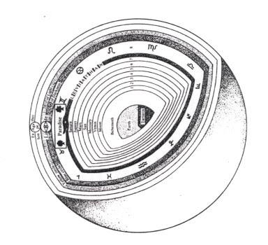 The Theology of King Lear: 4. Visual equivalents of Lear's progress, in ...