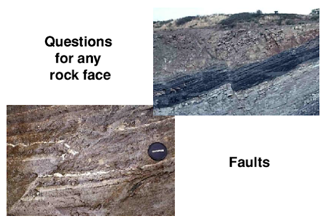 Earth Learning Idea: Questions to ask about faults at any rock face