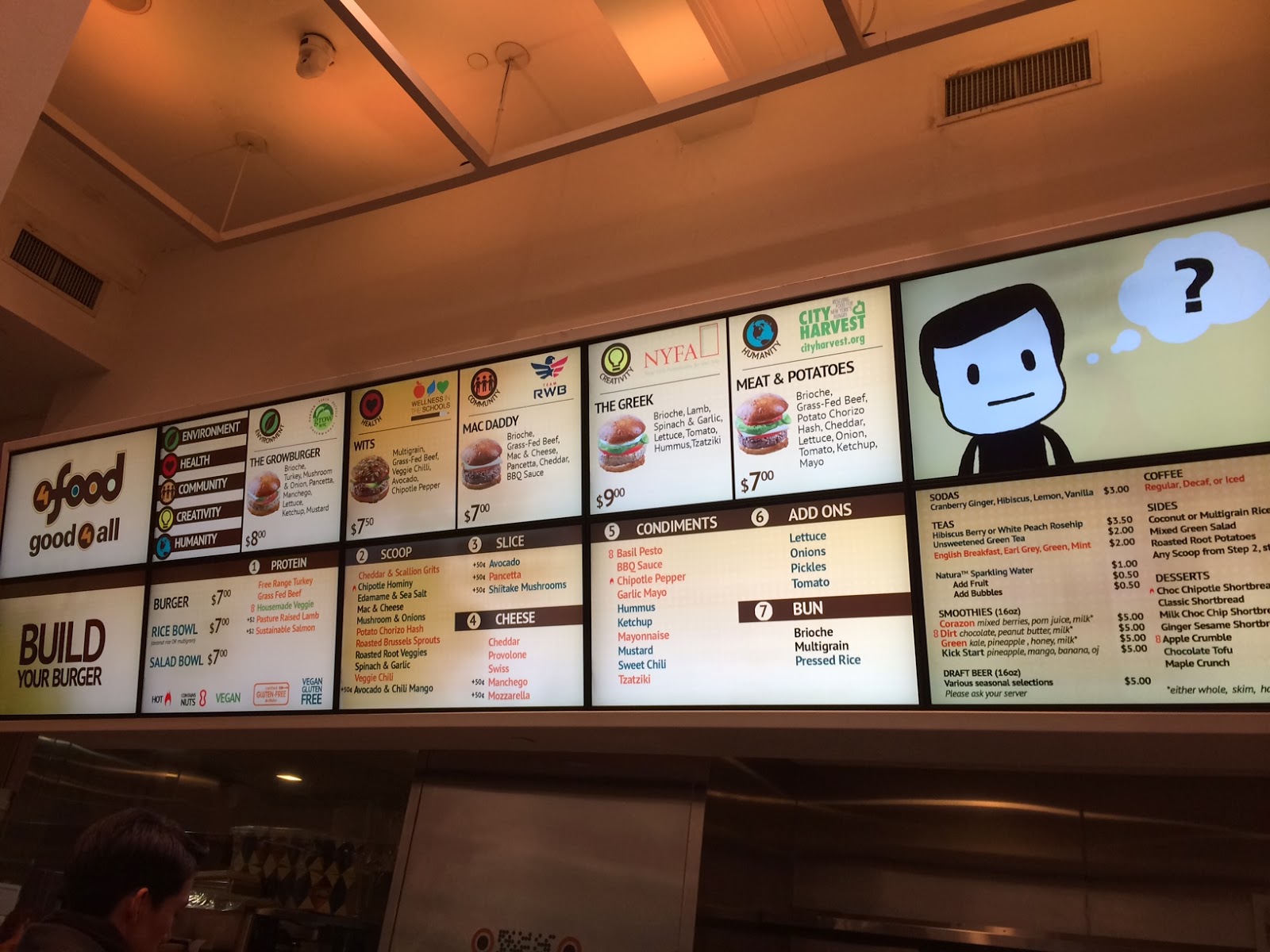 4food Burger / 4food バーガー ~ I'm Made of Sugar! - Chihiro's food blog