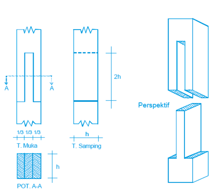 teknik sambungan kayu purus lurus | teknik civil
