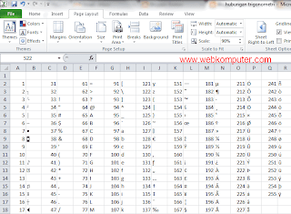 Tutorial Microsoft Office: Membuat tabel ASCII di excel 2010 ...