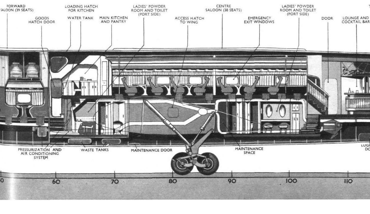 Che Genetic: Bristol Type 167 Brabazon: Belleza Aeronáutica